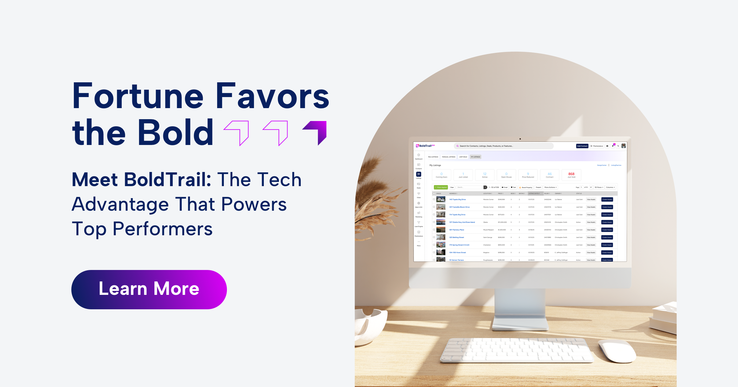 About BoldTrail - BoldTrail