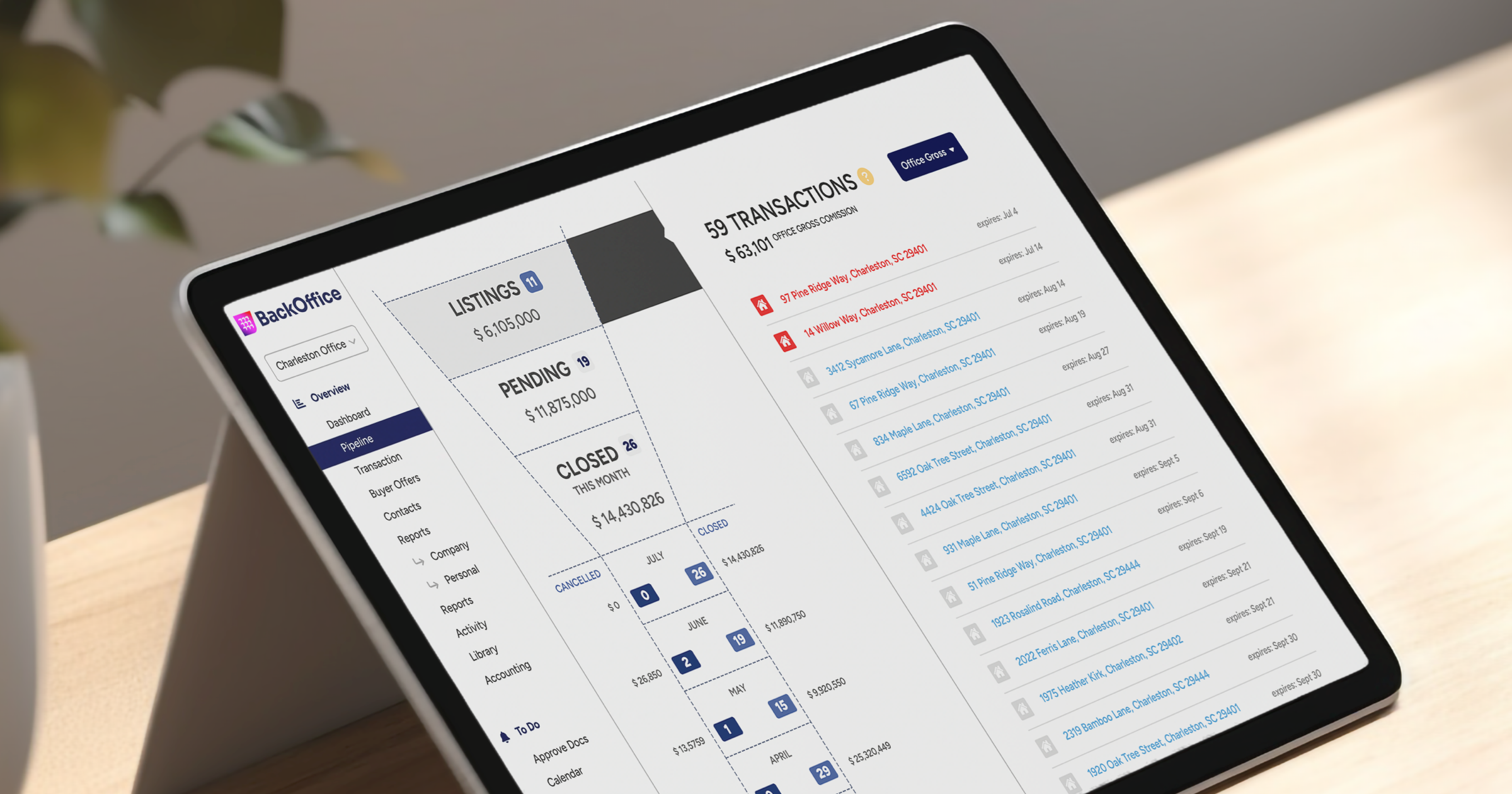 Why Real Estate Brokerages Are Switching from Dotloop to BoldTrail BackOffice: A 2025 Platform ...
